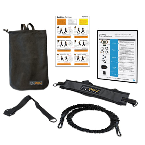 Training Systems Store Page – Powercore 360