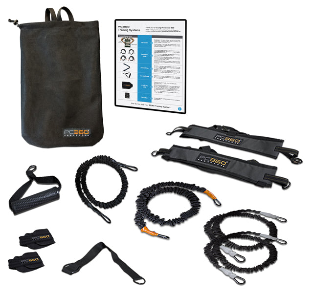 Training Systems Store Page – Powercore 360