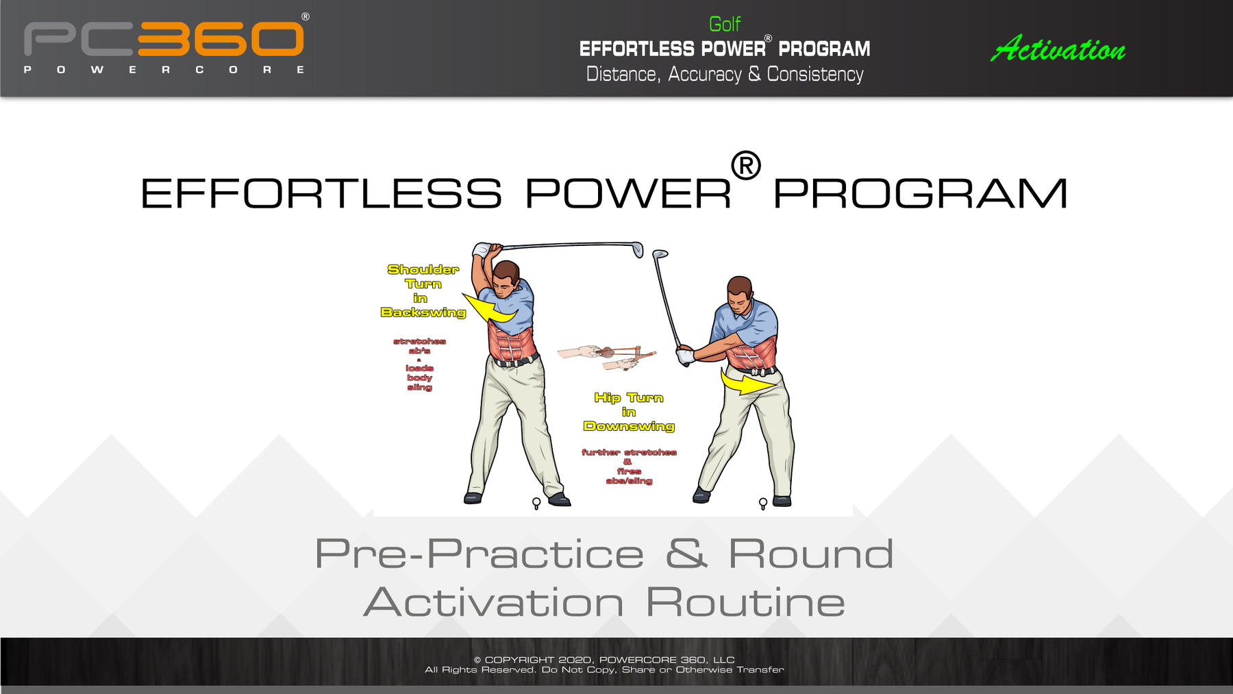 Golf Effortless Power - Activation Routine – Powercore 360