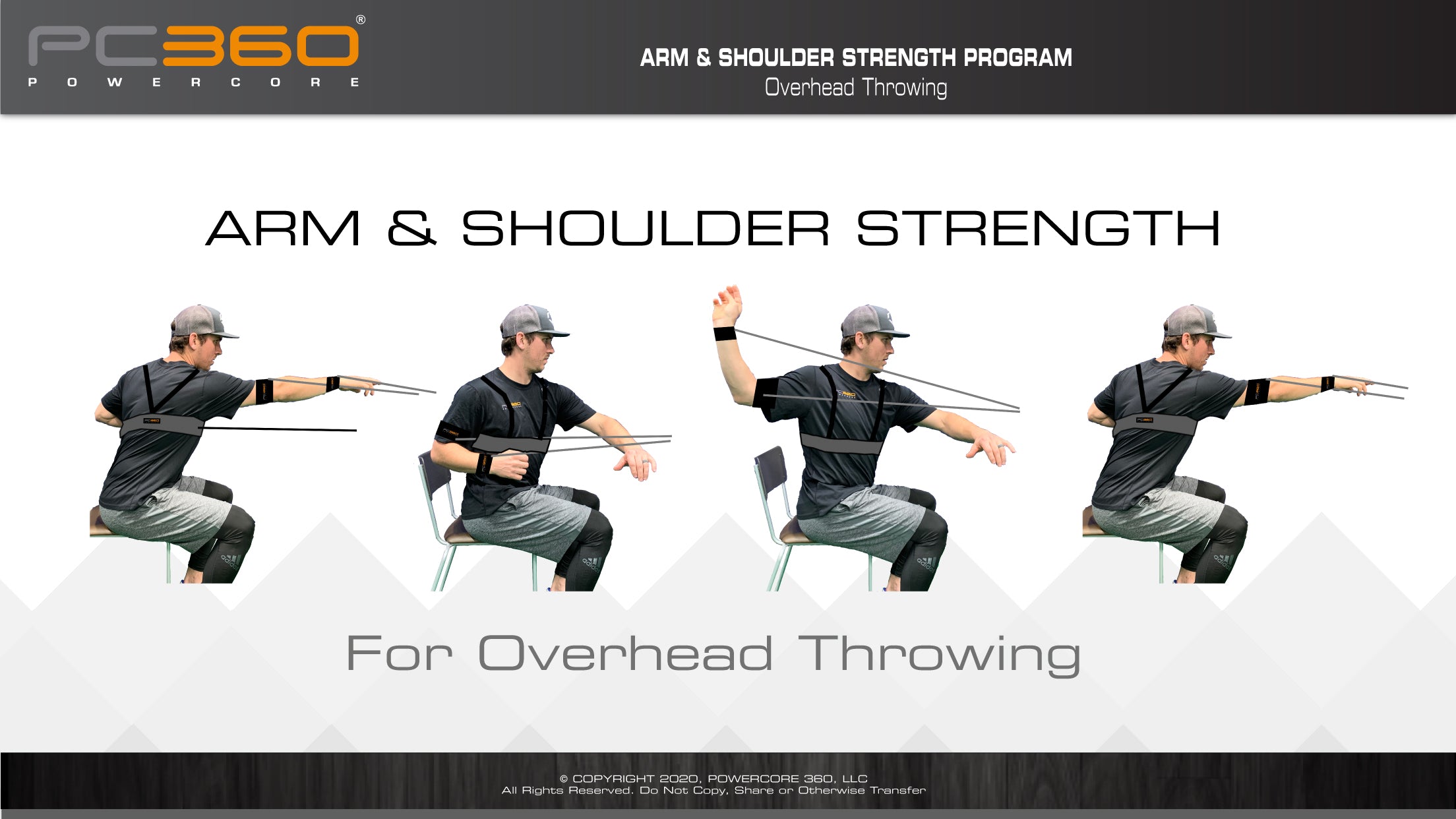 Arm & Shoulder Strength Program – Powercore 360
